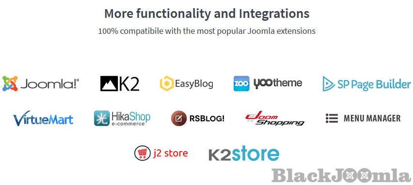 Google Structured Data Markup 6.0.2